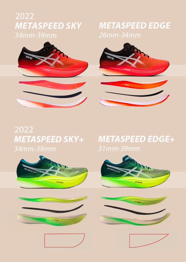 勘履鞋評 / ASICS METASPEED EDGE+ 實測第一印象 - KENLU.net